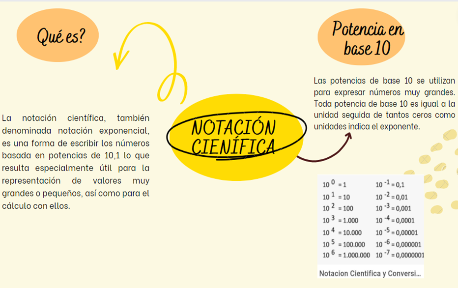 GitHub - kscevallos/Informe-Tarea-1