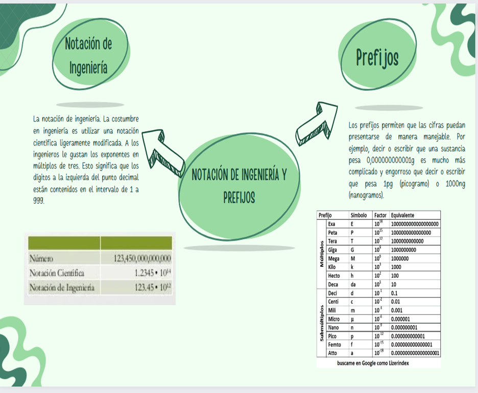 GitHub - kscevallos/Informe-Tarea-1