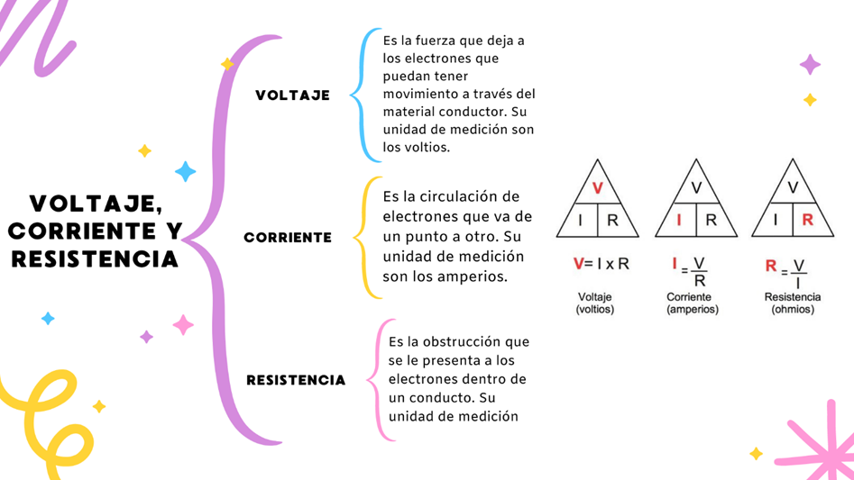 GitHub - kscevallos/Informe-Tarea-1