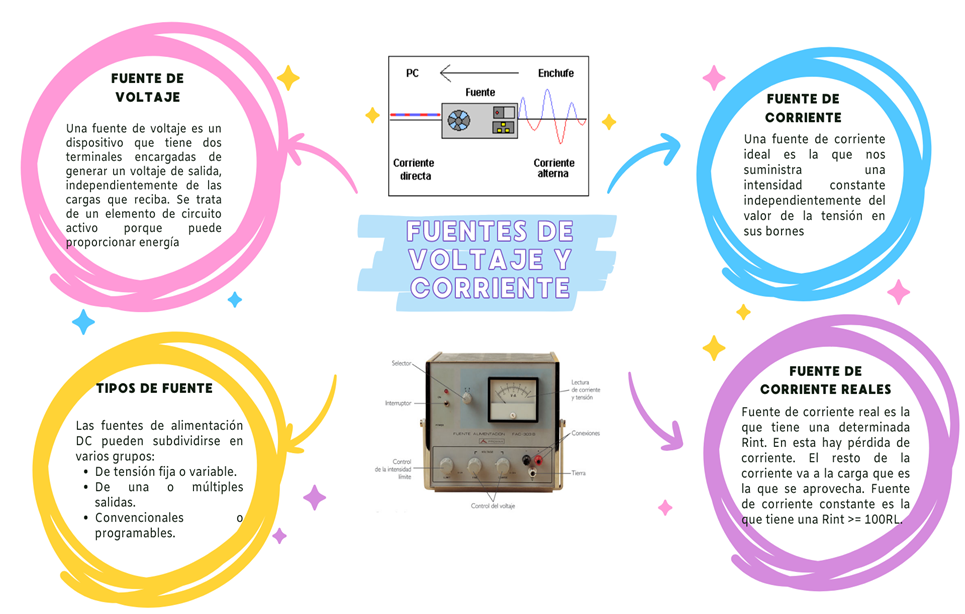 GitHub - kscevallos/Informe-Tarea-1
