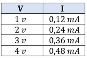 GitHub - kscevallos/Informe-Tarea2