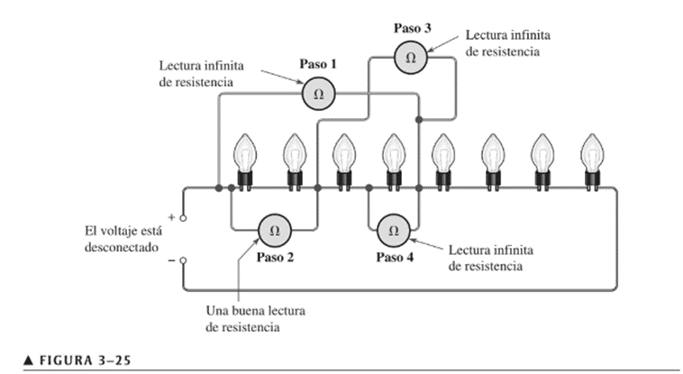 GitHub - kscevallos/Informe-Tarea2