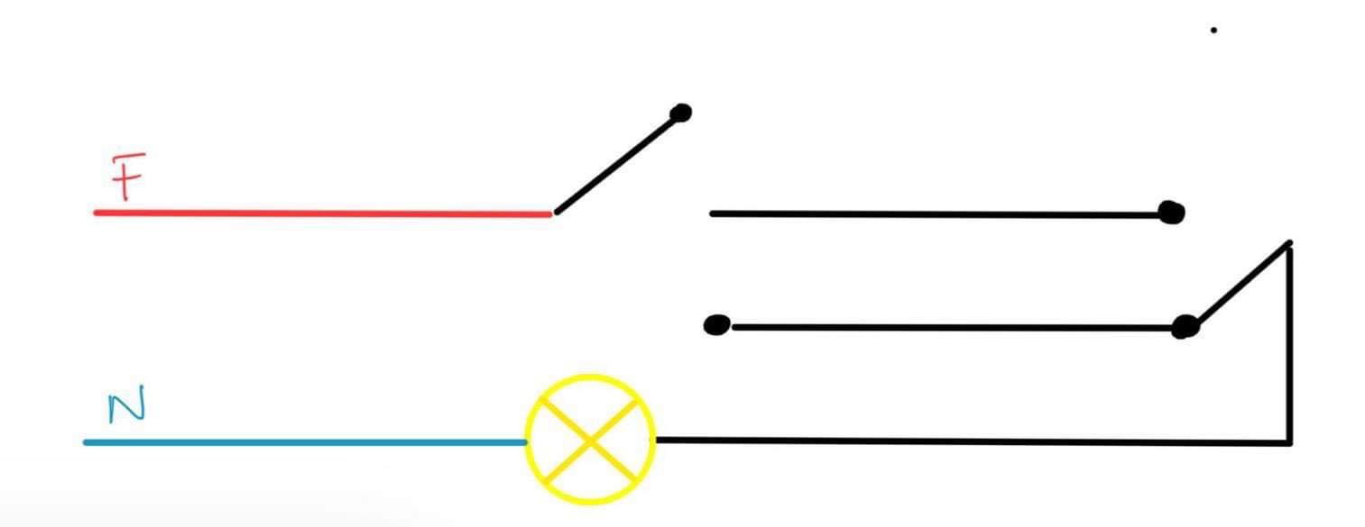 GitHub - kscevallos/PROYECTO2