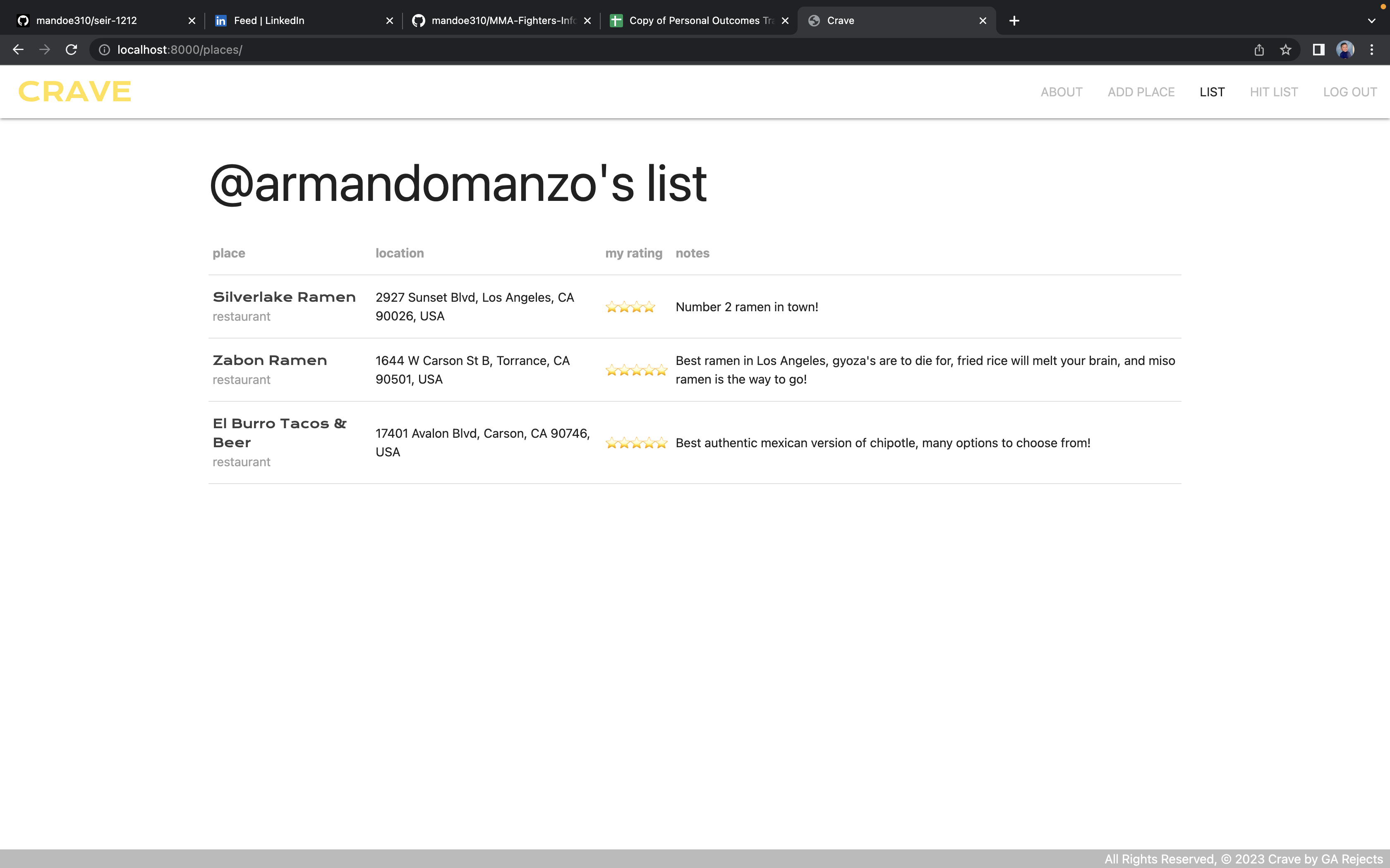 GitHub - mandoe310/crave-app
