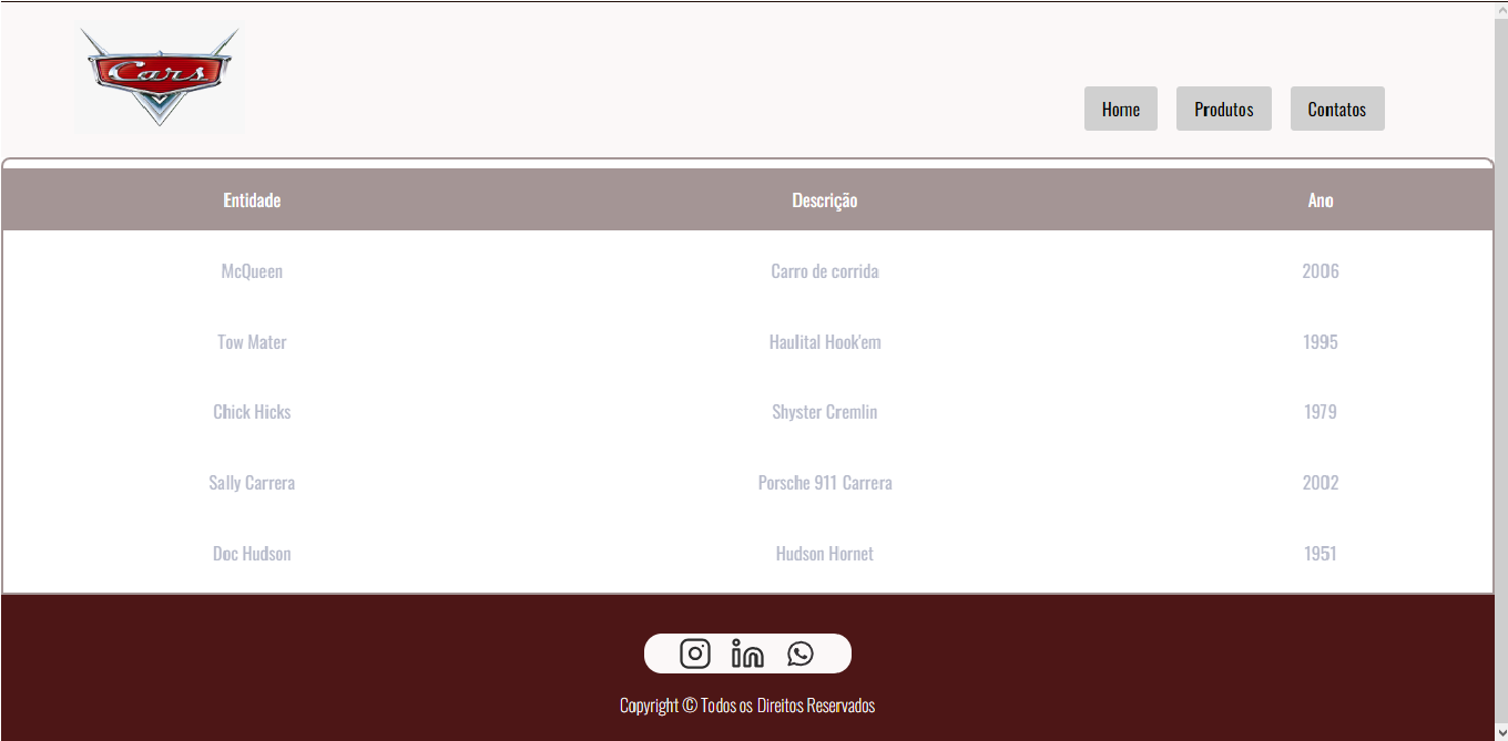 GitHub - luan-marques/carsMovie