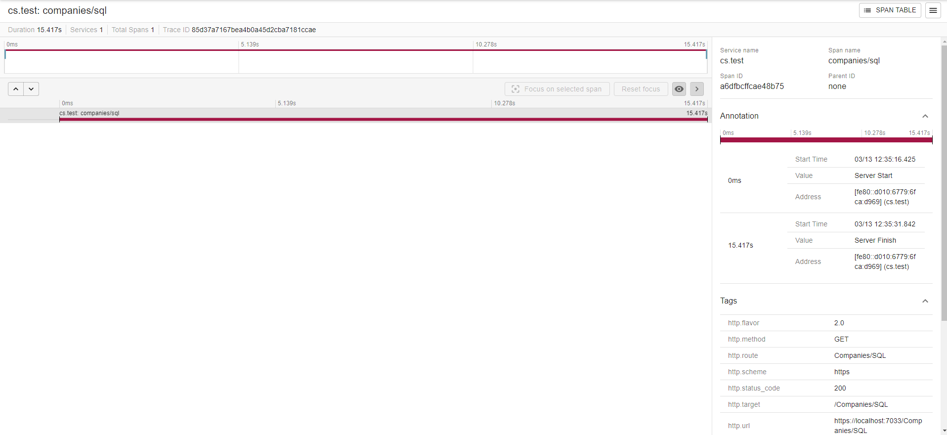 No tracing for database failures · Issue #1746 · open-telemetry/opentelemetry-dotnet-contrib ...