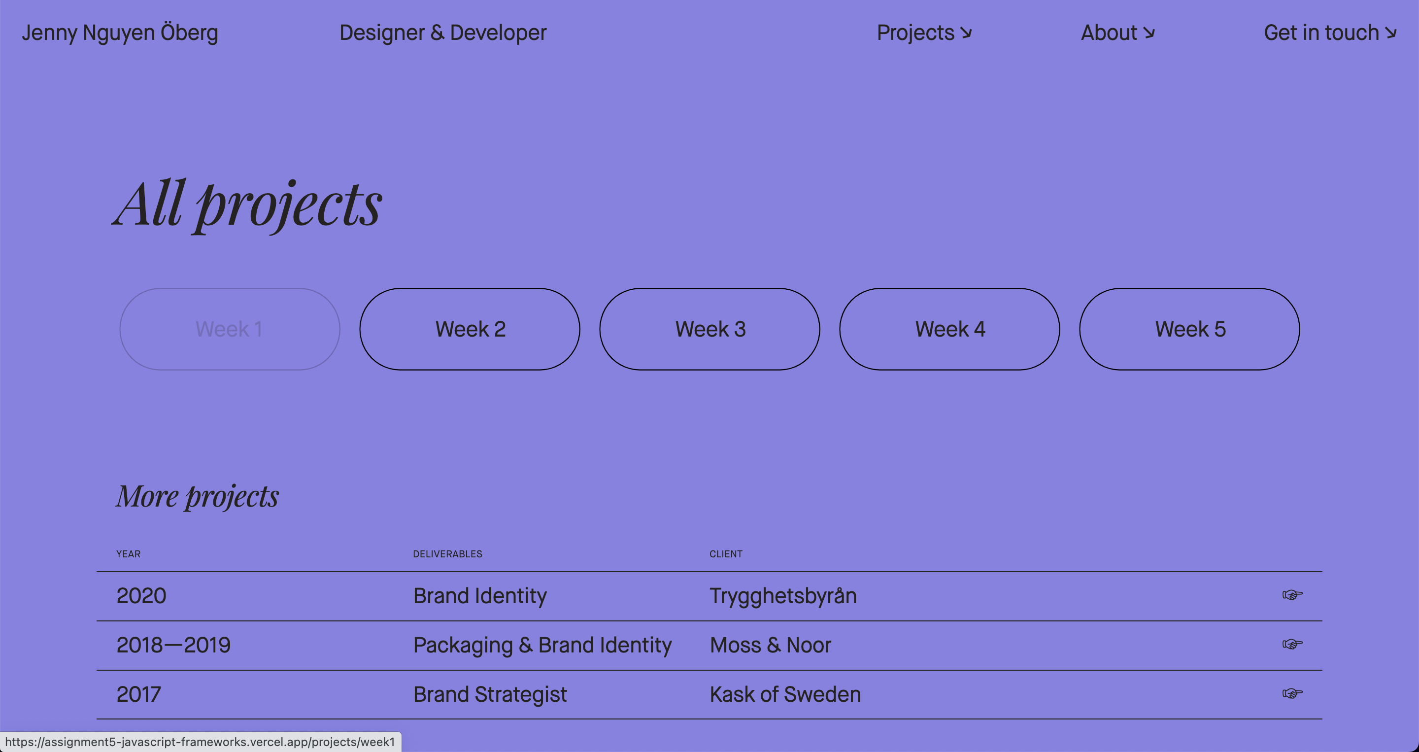 GitHub - jennynguyenoberg/portfolio-v2: Assignment 5 @ Changemaker ...