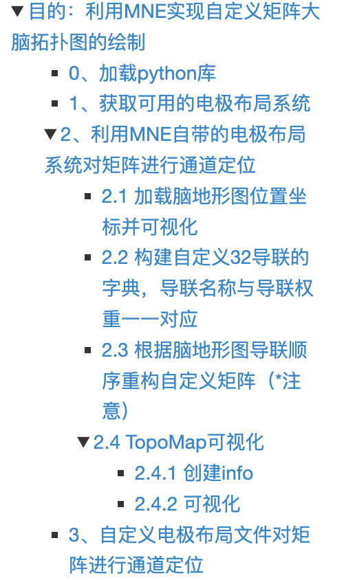 GitHub - weisihong9/EEG_TopoMap