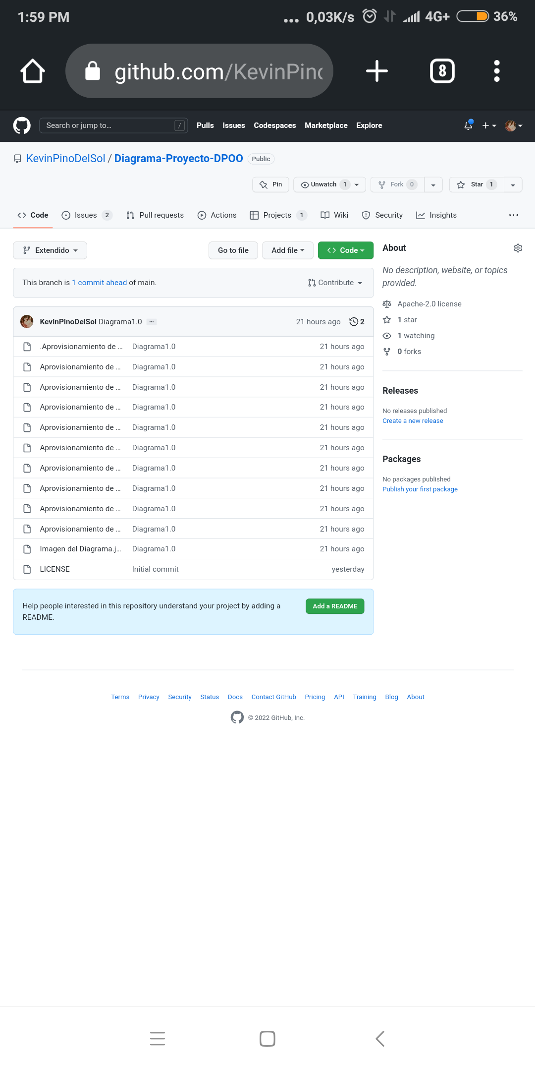 Crear un proyecto de java · Issue #1 · KevinPinoDelSol/Diagrama-Proyecto-DPOO · GitHub
