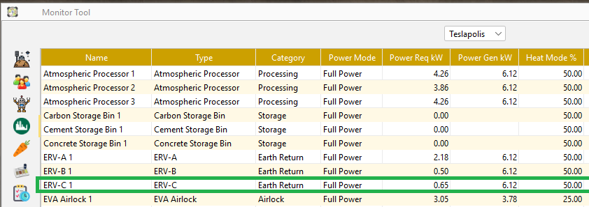 Group and separate resource processes and migrate some from ERV-B to ERV-C · Issue #851 · mars ...