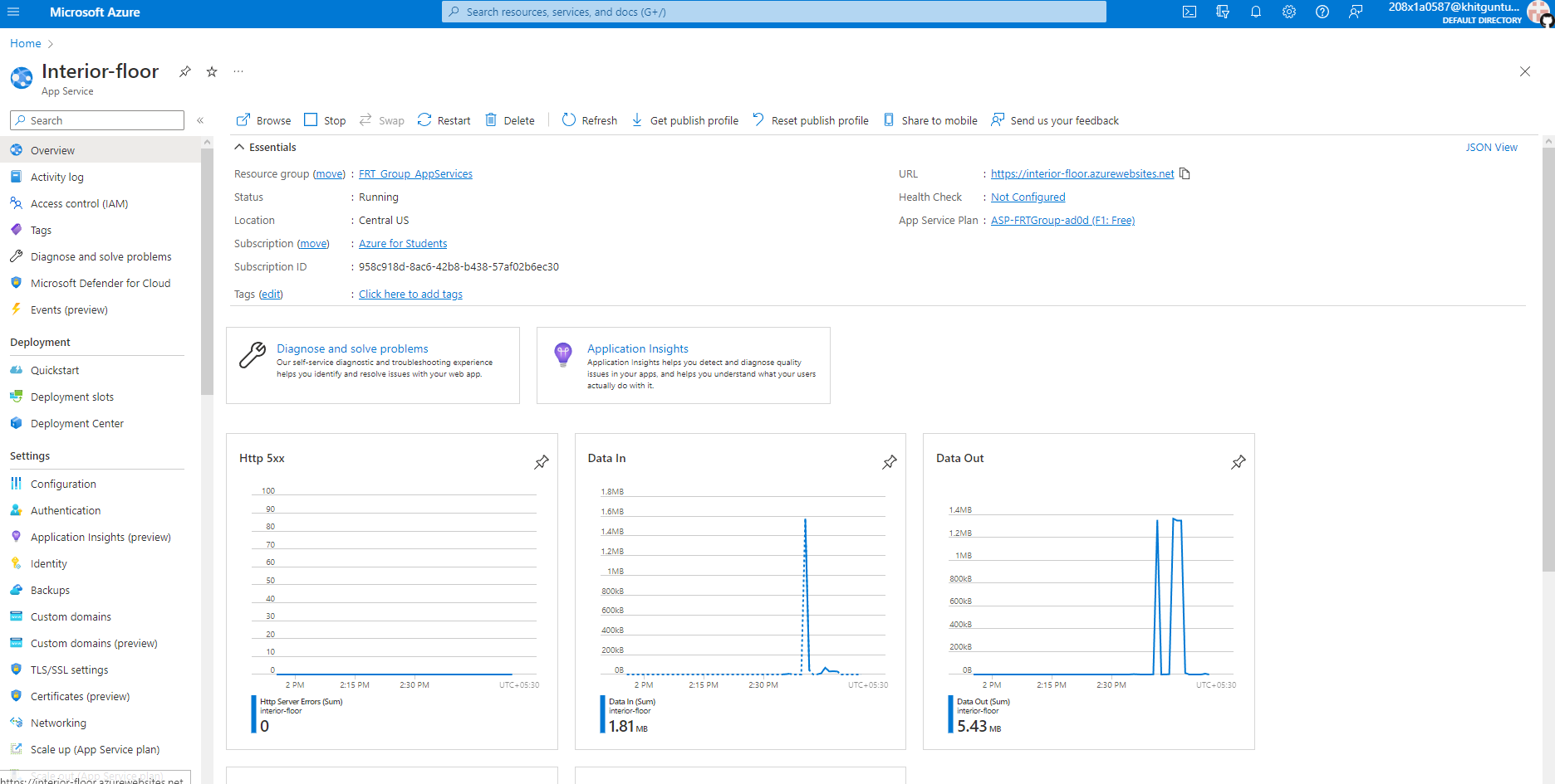 GitHub - hafsamuskan/interior-floor: Future Ready Talent Project