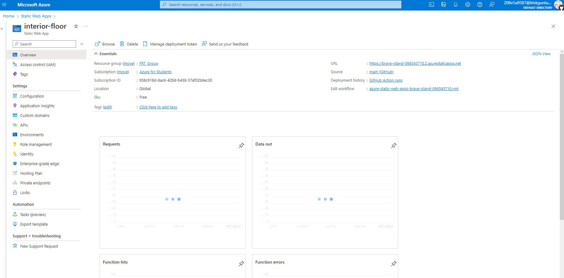 GitHub - hafsamuskan/interior-floor: Future Ready Talent Project