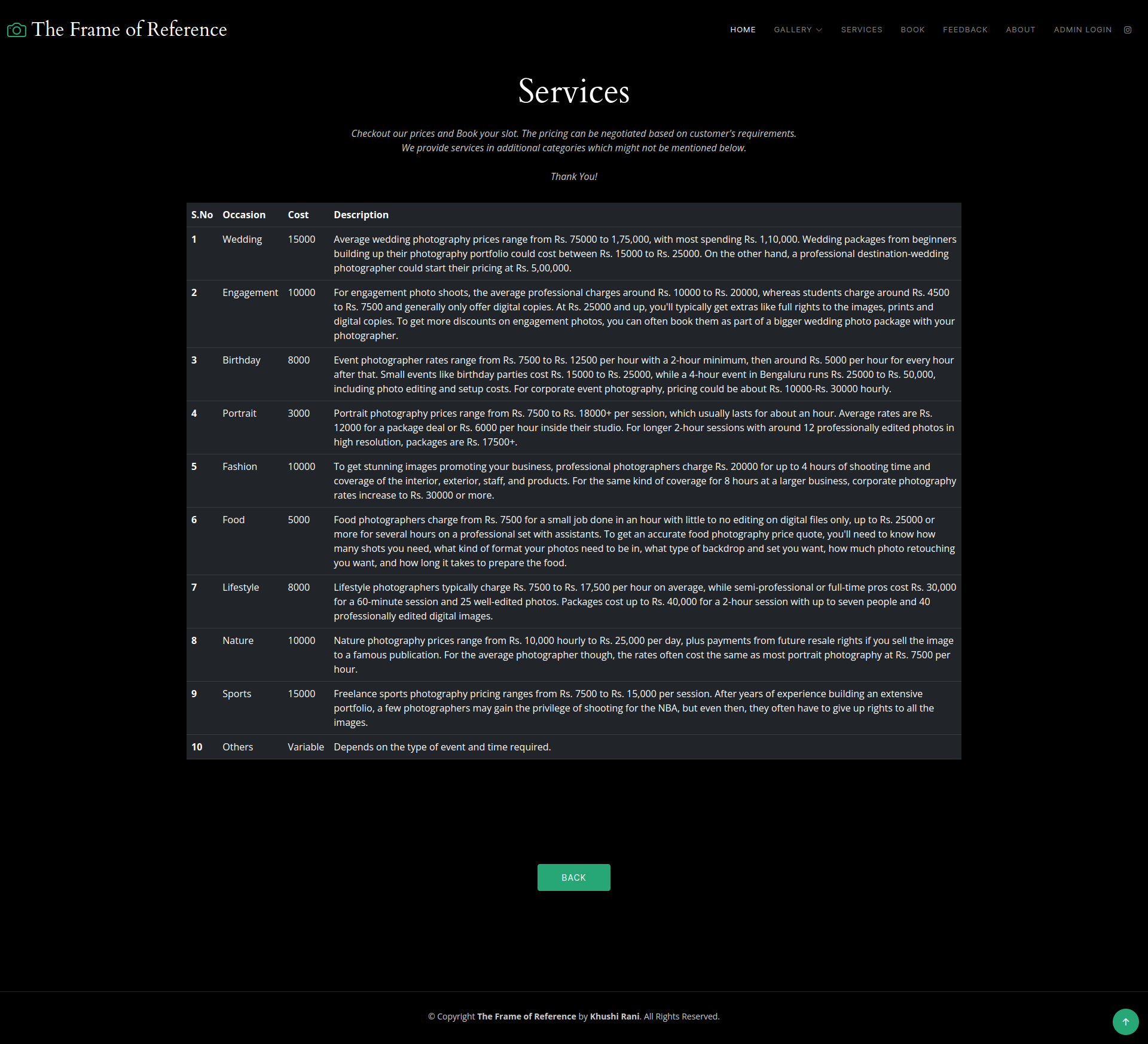 GitHub - khuhshii/The-Frame-of-Reference-photographers-portfolio: Front-end: HTML,CSS ; Back-end ...