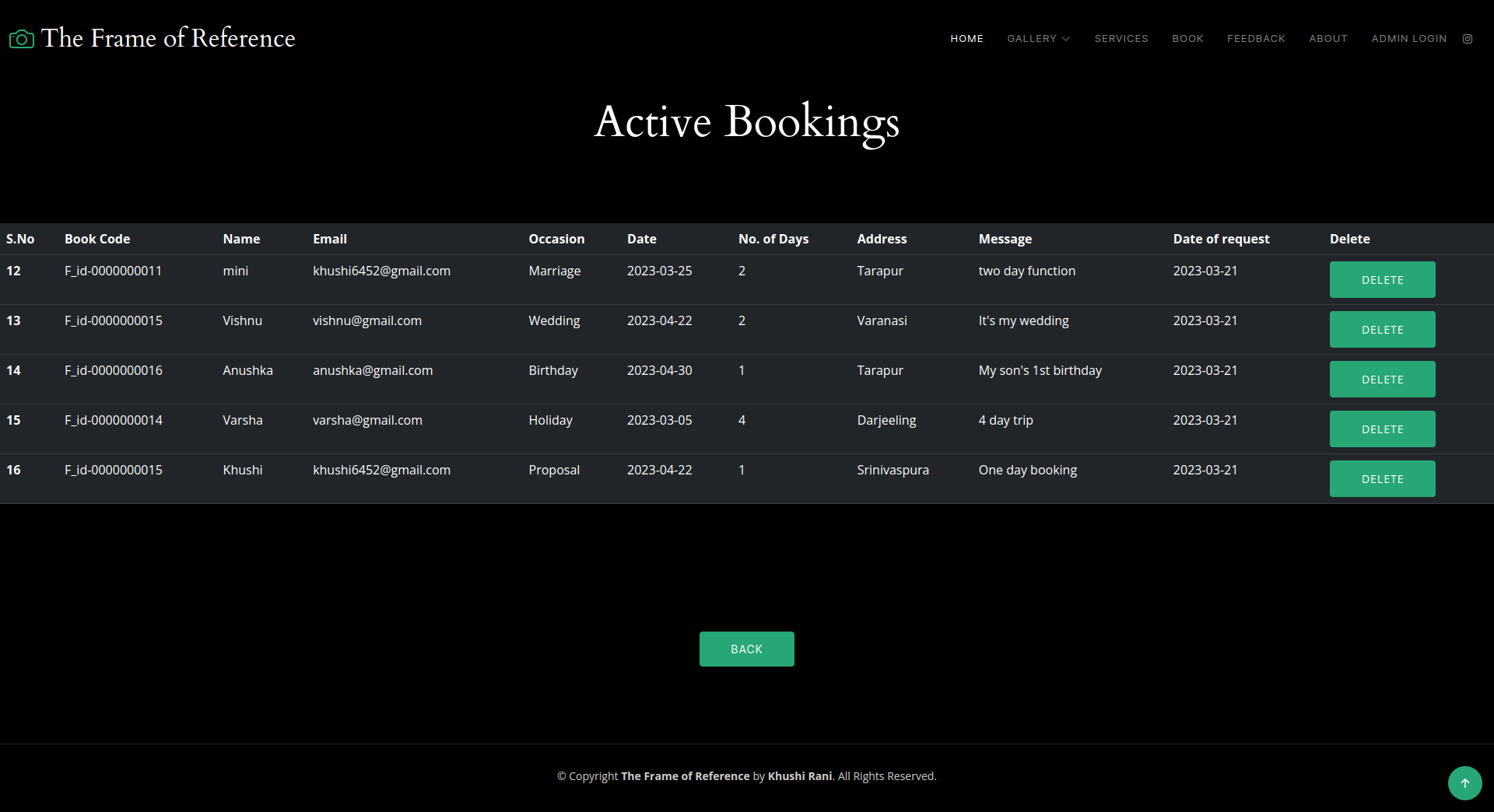 GitHub - khuhshii/The-Frame-of-Reference-photographers-portfolio: Front-end: HTML,CSS ; Back-end ...
