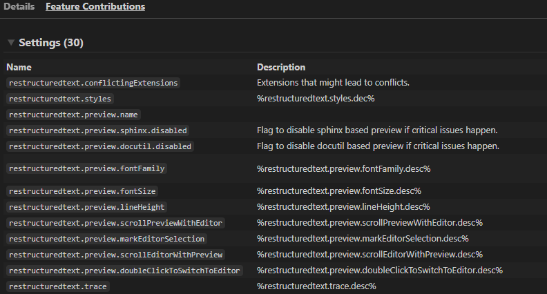 VSCode Marketplace: Feature Contributions descriptions are missing/broken · Issue #245 · vscode ...