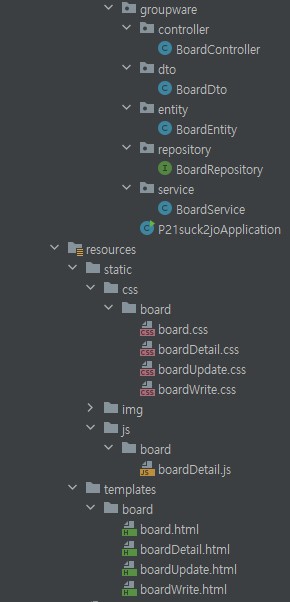 GitHub - wkdgytjs/Groupware-pj: 그룹웨어 기본 연동 기능 구현 프로젝트