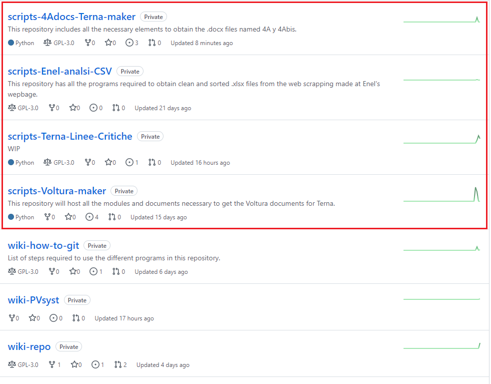 GitHub - ABEI-Energy/wiki-use-the-scripts: This repository explains how to configure your laptop ...