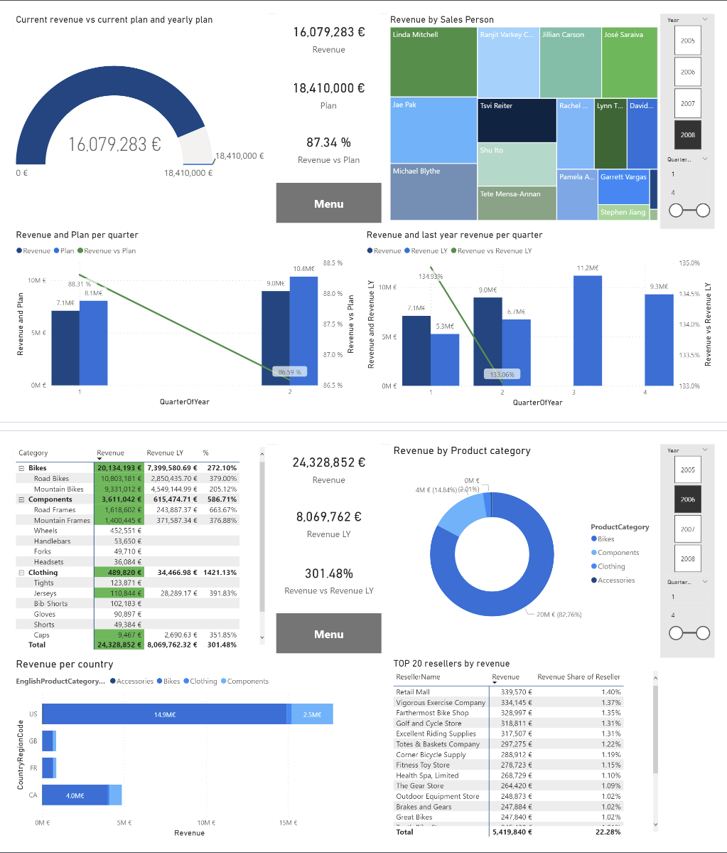 GitHub - danajez/public_projects: Projects visible to audience.