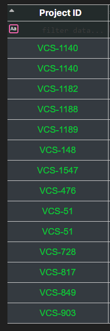 Sorting of Verra Project ID in Carbon Dashboard · Issue #54 · KlimaDAO/klima-subgraph · GitHub