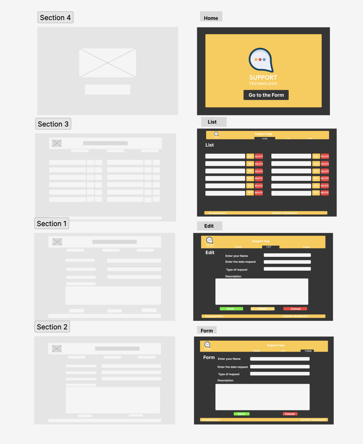 GitHub - RaulMartinezF5/support-app-crud