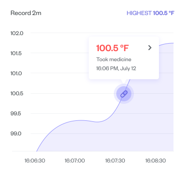 How does shape use gradients or textures? · Issue #7 · entronad/graphic · GitHub