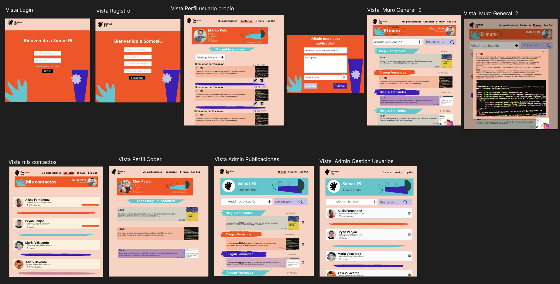 GitHub - FactoriaF5-Asturias/Somos-F5-Community