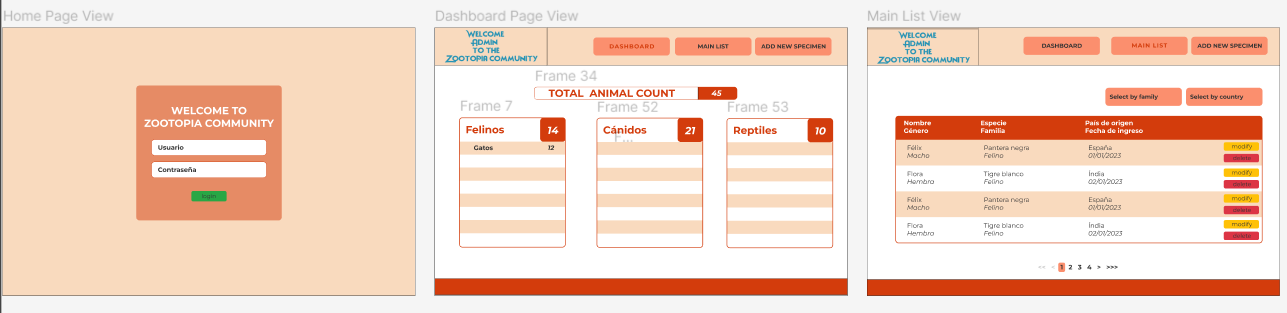 GitHub - JohnnyRamirezSancho/Zootopia