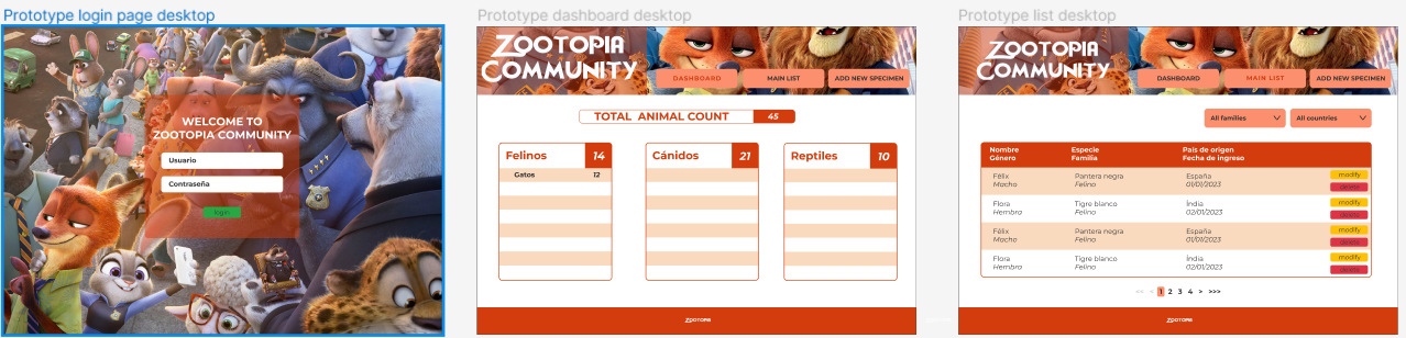 GitHub - JohnnyRamirezSancho/Zootopia