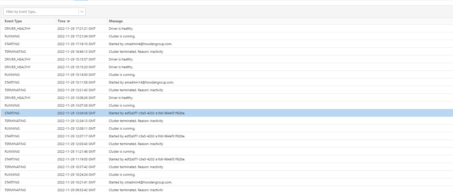 Missing Cluster Event Logs · Issue #637 · databrickslabs/overwatch · GitHub