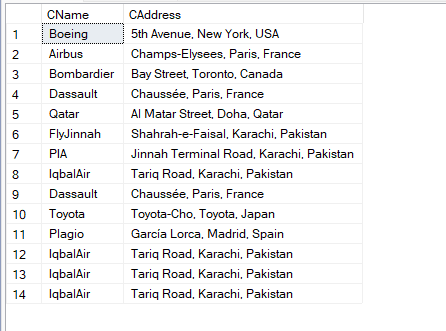 GitHub - Wissam117/Railway-Database-Management-System: Transport Management System