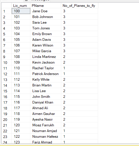 GitHub - Wissam117/Railway-Database-Management-System: Transport Management System