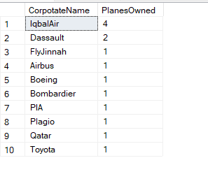 GitHub - Wissam117/Railway-Database-Management-System: Transport Management System
