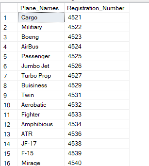 GitHub - Wissam117/Railway-Database-Management-System: Transport ...
