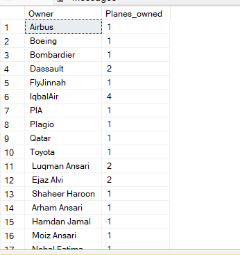 GitHub - Wissam117/Railway-Database-Management-System: Transport Management System