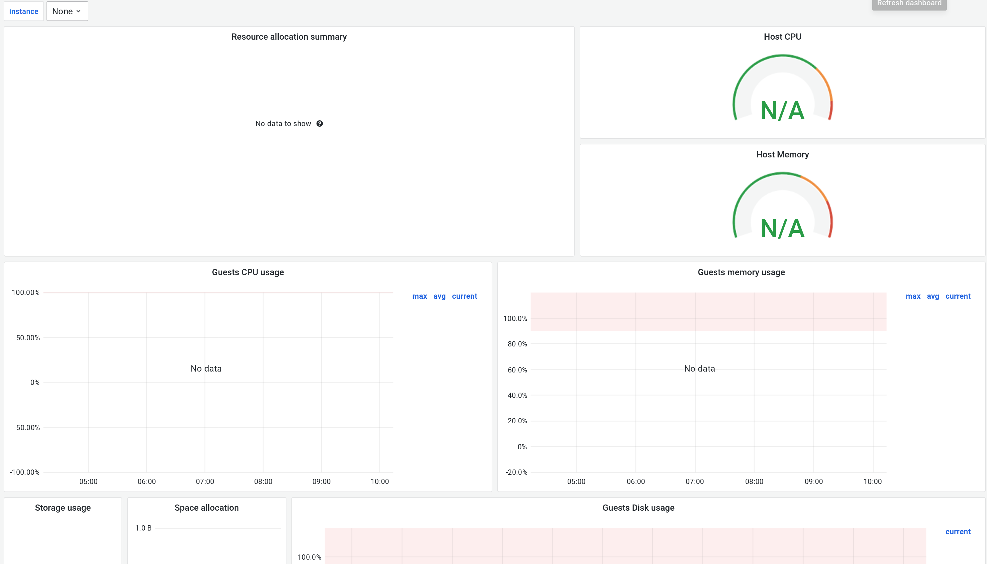 500 Error · Issue #109 · prometheus-pve/prometheus-pve-exporter · GitHub