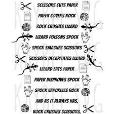 GitHub - NataliaCalvo/Kata-Rock-Paper-Scissors-Lizard-Spock