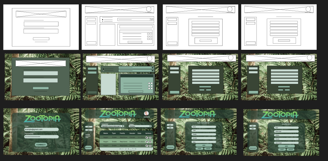 GitHub - SaulAguinaga/Zootopia