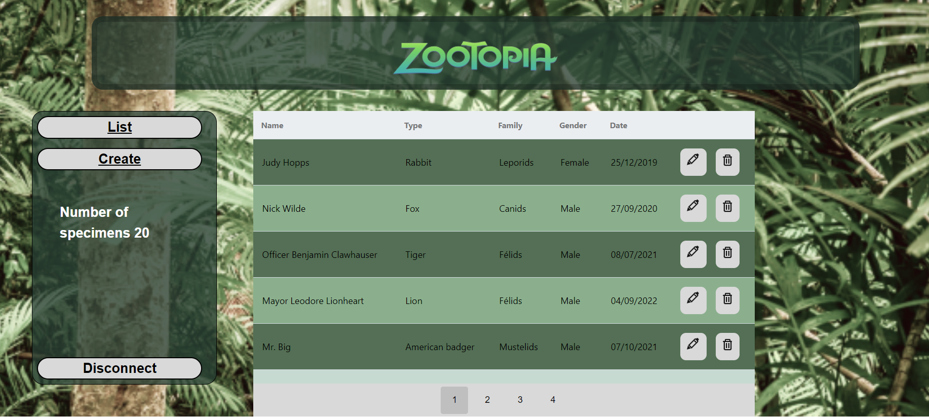 GitHub - SaulAguinaga/Zootopia