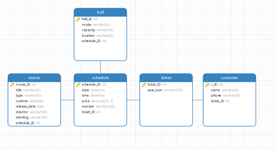 ersolution · Issue #2 · ONEpiecethegift/one · GitHub