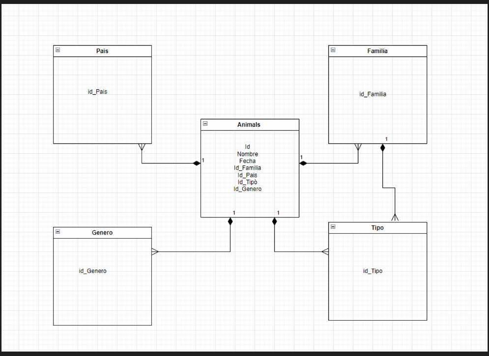GitHub - EnolCode/Zootopia-personal: Aplicación para mantener el ...