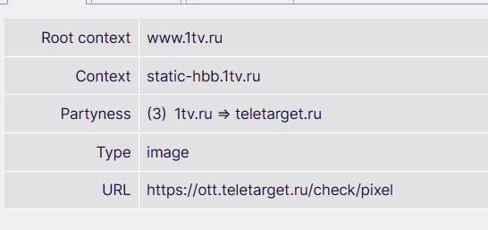 New Tracker: teletarget.ru · Issue #12836 · easylist/easylist · GitHub