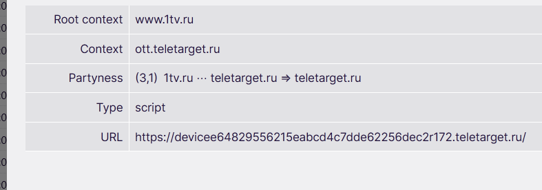 New Tracker: teletarget.ru · Issue #12836 · easylist/easylist · GitHub