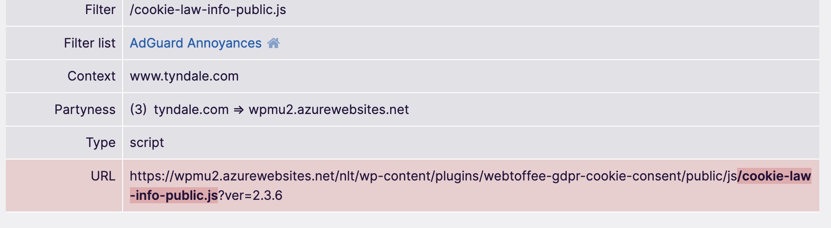 AdGuard Annoyances breaks Tyndale.com page · Issue #126524 · AdguardTeam/AdguardFilters · GitHub