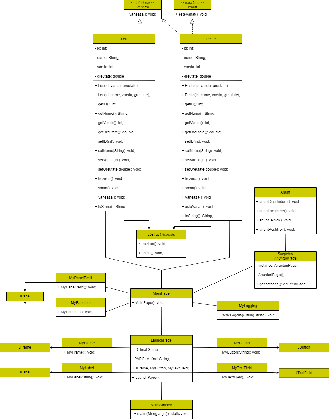 GitHub - ByRocking/ProiectFinal1