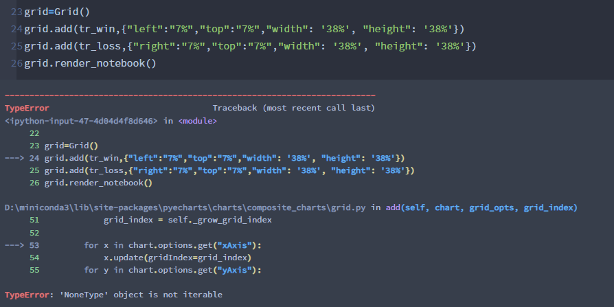 使用Grid组合多个河流图（ThemeRiver）时报错 · Issue #1945 · pyecharts/pyecharts · GitHub