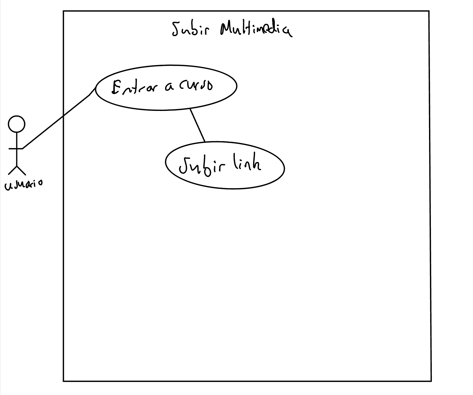 GitHub - ITAM-IngenieriaSoftware-2022/ProyectoFinalEAA