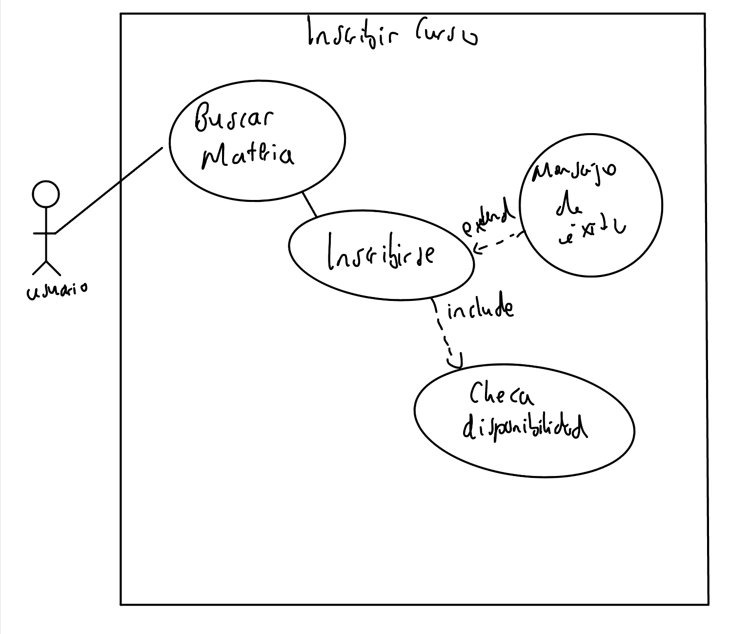 GitHub - ITAM-IngenieriaSoftware-2022/ProyectoFinalEAA