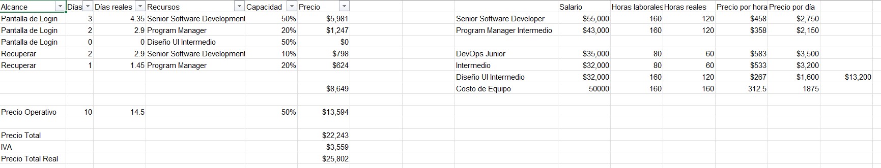GitHub - ITAM-IngenieriaSoftware-2022/ProyectoFinalEAA