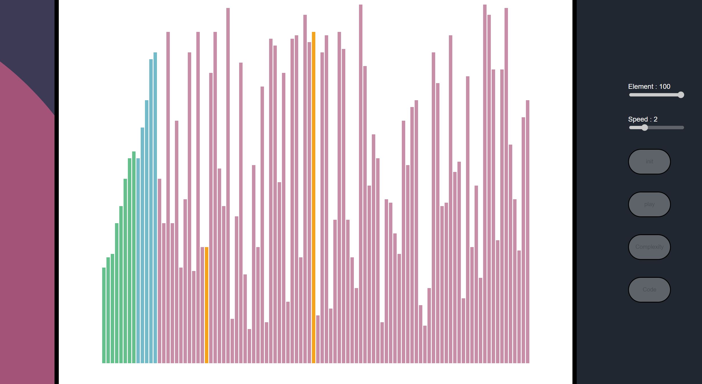Github Manjus17sortingvisualiser A Basic Sorting Visualiser Project