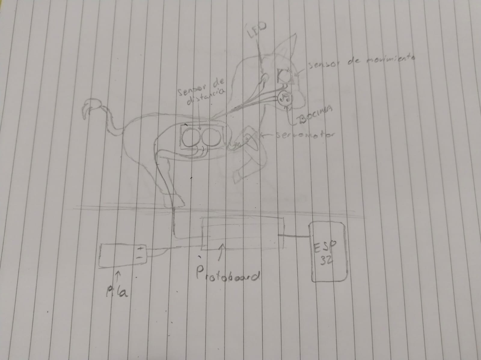 GitHub - PalomaresAndrea/PersonajeNavide--o